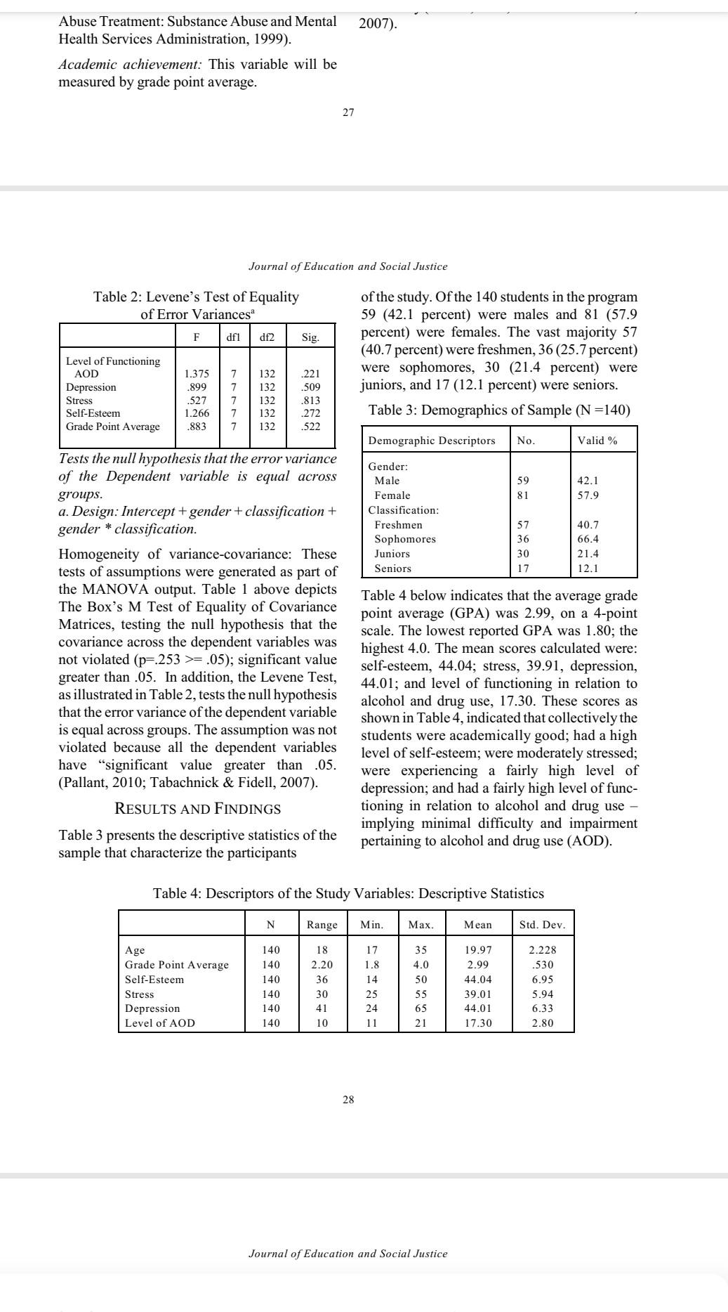 Solved Qualitative Annotated Bibliography For this | Chegg.com