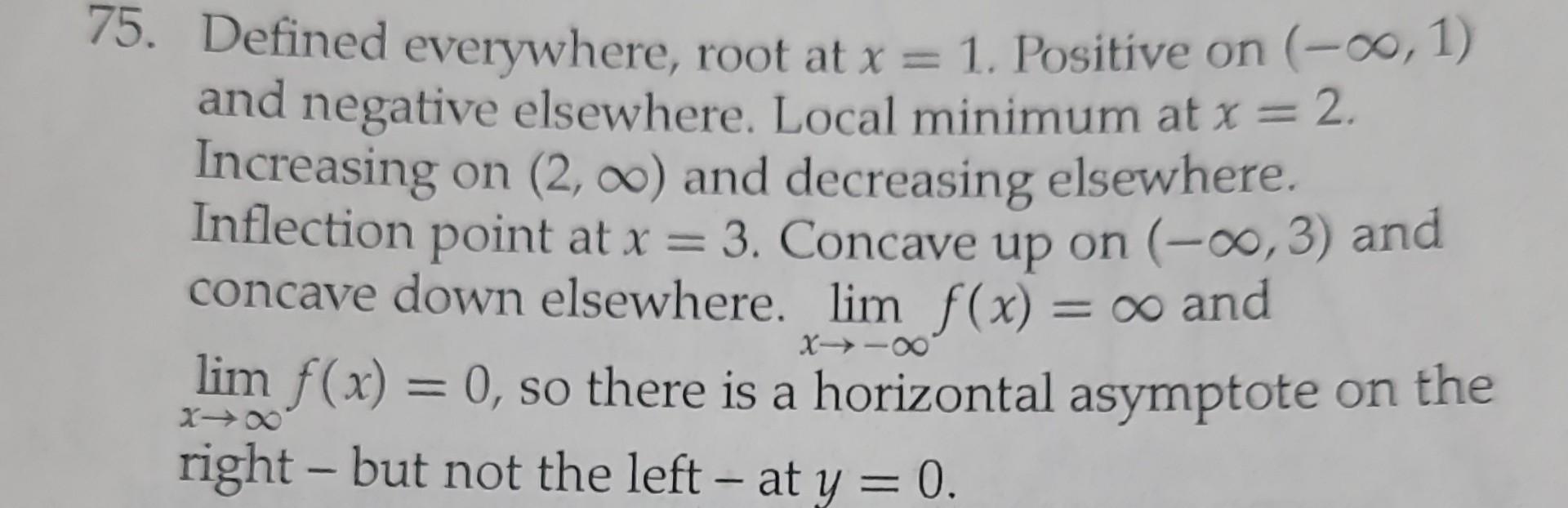 Solved Sketch careful, labeled graphs of each function f in | Chegg.com