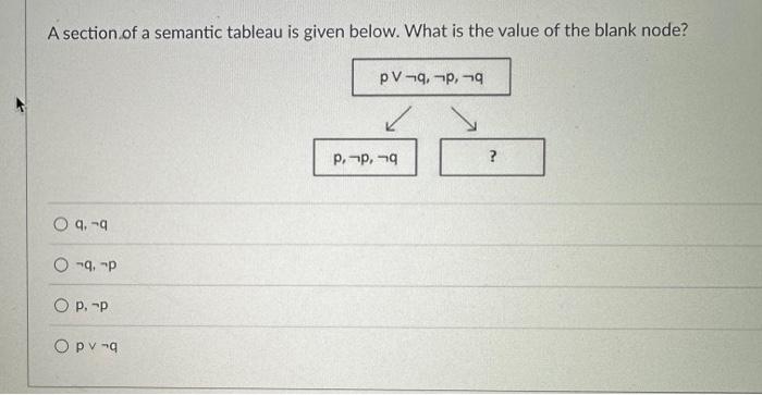 Solved A section. of a semantic tableau is given below. What | Chegg.com