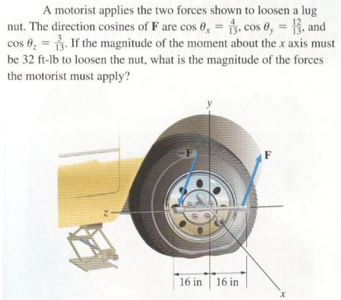 Solved A motorist applies the two forces shown to loosen a | Chegg.com