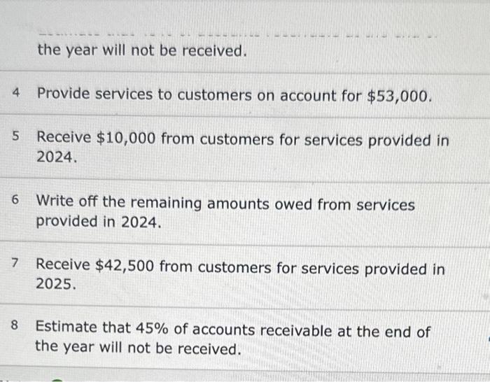 Solved The following events occur for The Benson Corporation | Chegg.com