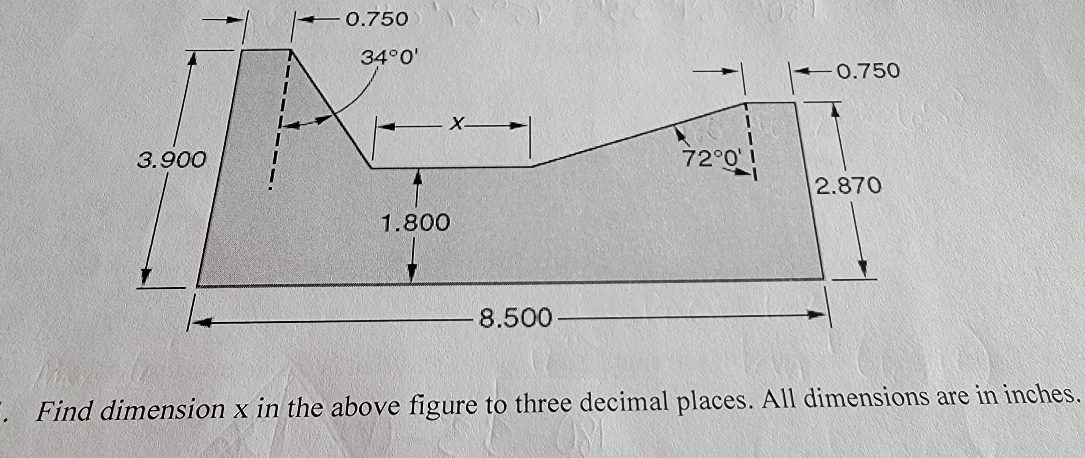 Solved Find dimension x ﻿in the above figure to three | Chegg.com
