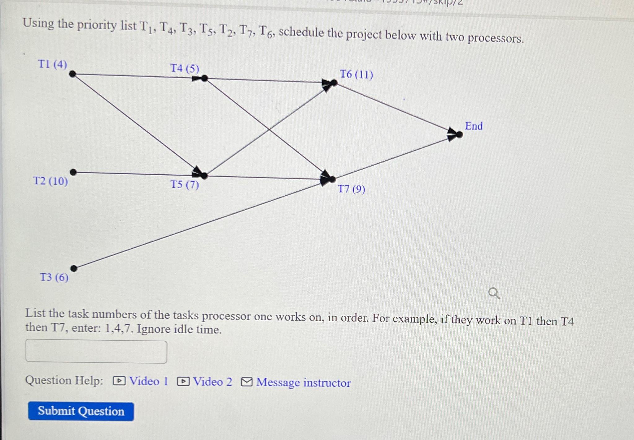 Solved Using the priority list T1,T4,T3,T5,T2,T7,T6, | Chegg.com