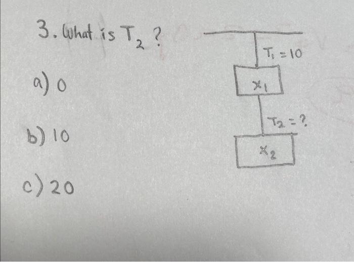 Solved 3. What is T2 ? a) 0 b) 10 c) 20 | Chegg.com