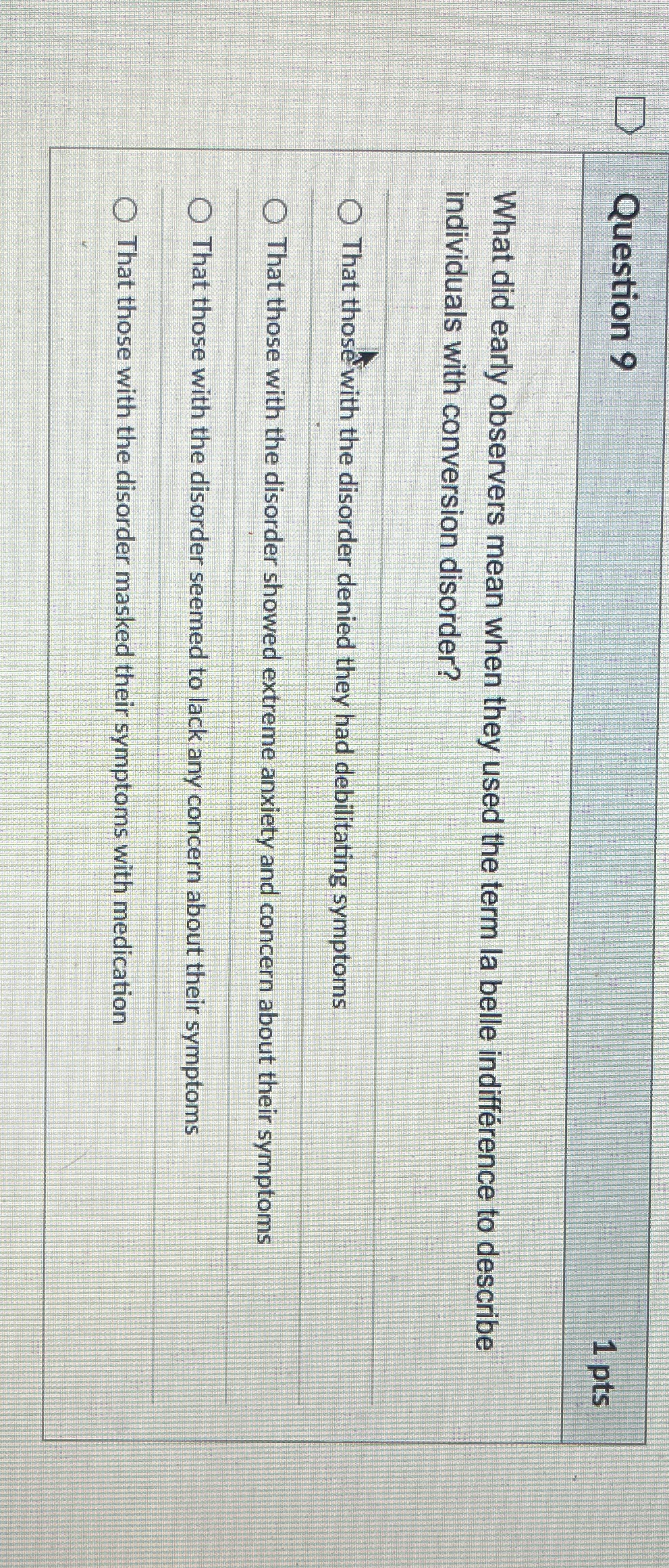 Solved Question 91ptsWhat did early observers mean when they | Chegg.com