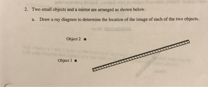 Solved 2. Two small objects and a mirror are arranged as | Chegg.com