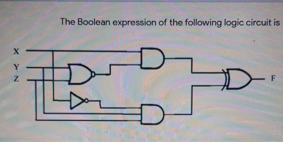Solved The Boolean expression of the following logic circuit | Chegg.com