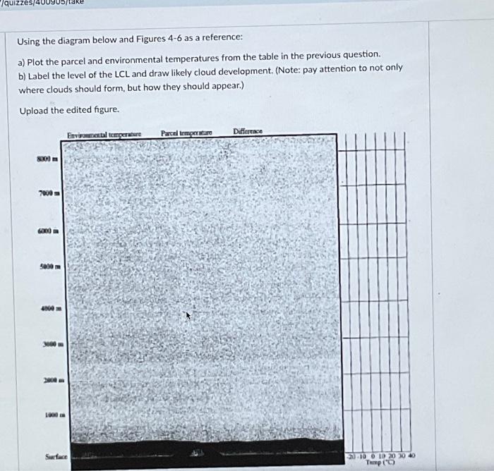 Consider the following table containing the | Chegg.com