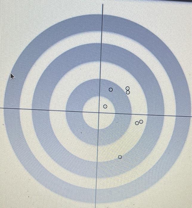 Solved the 3 bullseye pictures is what you use for the data | Chegg.com