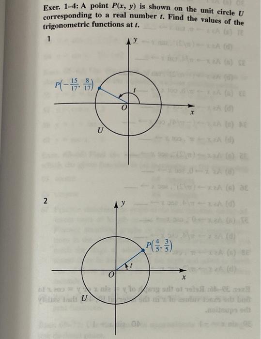 Solved Exer. 1-4: A point P(x,y) is shown on the unit circle | Chegg.com