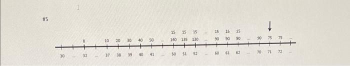 Solved actuarial mathEvaluate the following time diagrams. | Chegg.com