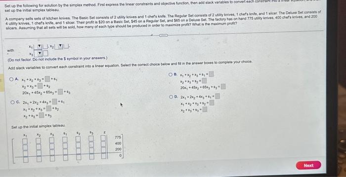 Solved Set up the folowing for solution by the simplex | Chegg.com