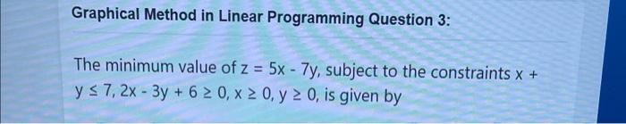 Solved Graphical Method in Linear Programming Question 3: | Chegg.com