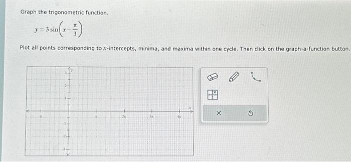 Graph the trigonometric function. y=3 sin x TU Plot | Chegg.com
