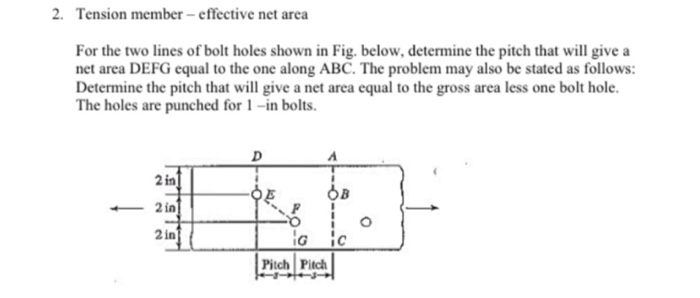 Solved 2. Tension member-effective net area For the two | Chegg.com