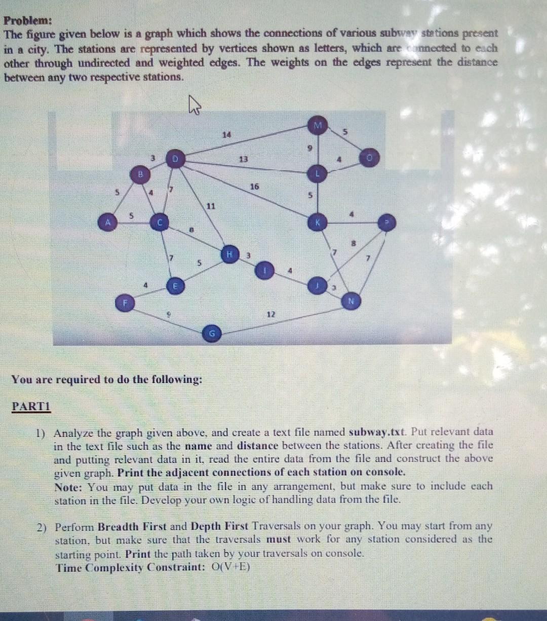 Solved Problem: The figure given below is a graph which | Chegg.com