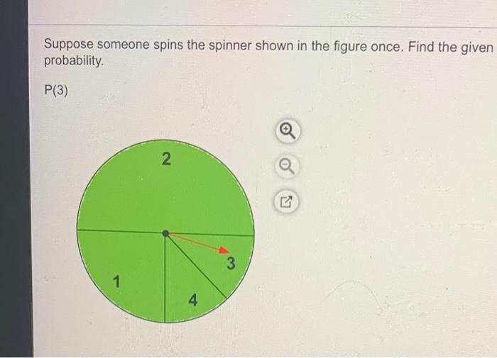 Solved Suppose someone spins the spinner shown in the figure | Chegg.com
