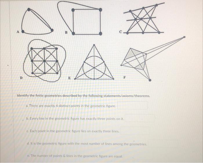 Solved 0 D Identify the finite geometries described by the | Chegg.com