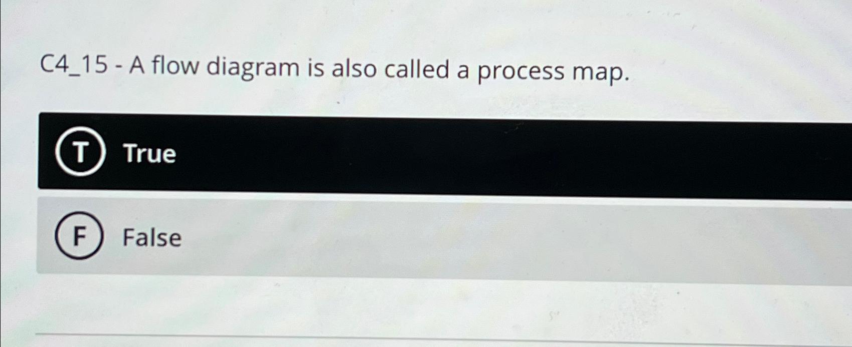 Solved C4_15 - ﻿A flow diagram is also called a process | Chegg.com
