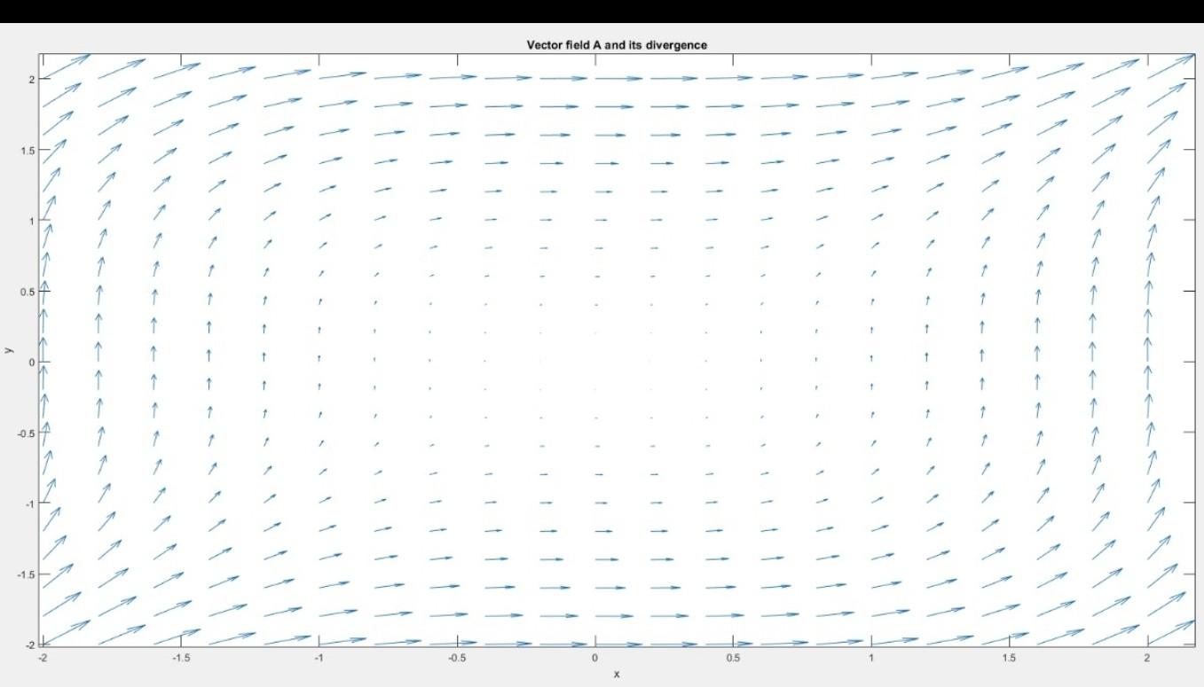 Solved please describe this figure as soon as possible | Chegg.com