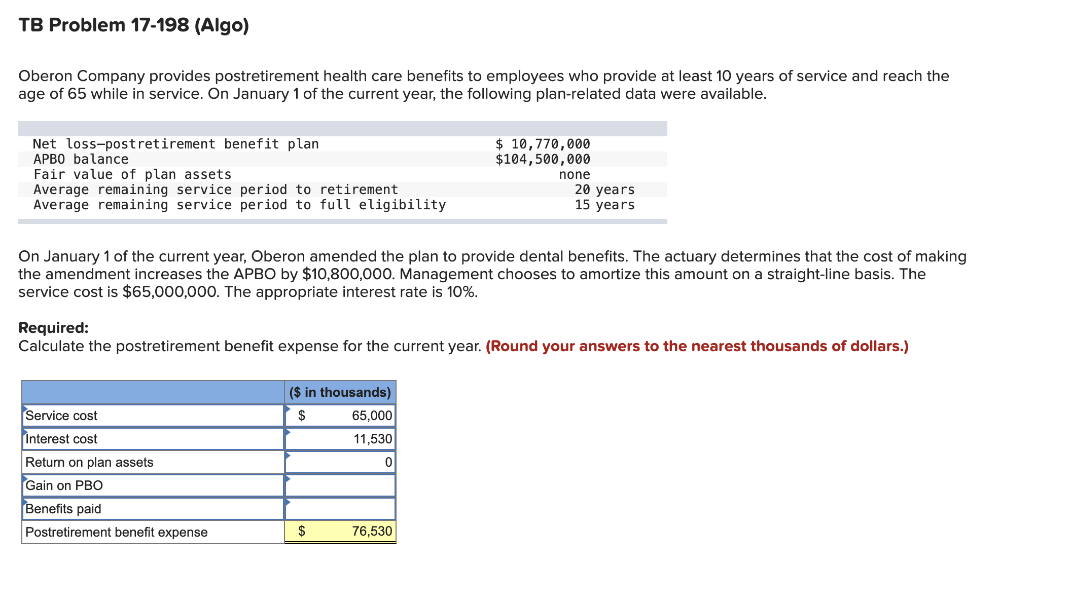 Solved TB Problem 17-198 (Algo)Oberon Company provides | Chegg.com