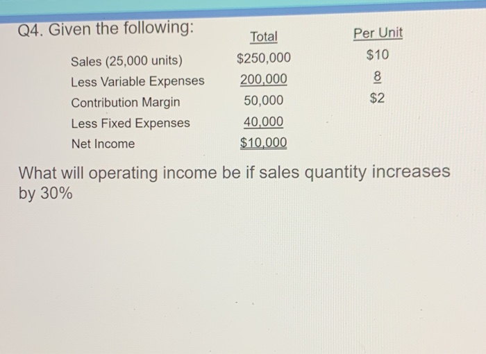 Solved Q4. Given the following: Total Per Unit Sales (25,000 | Chegg.com