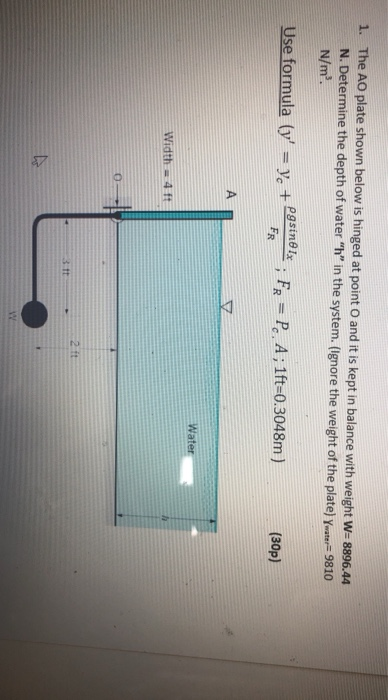 Solved 1. The AO plate shown below is hinged at point and it | Chegg.com