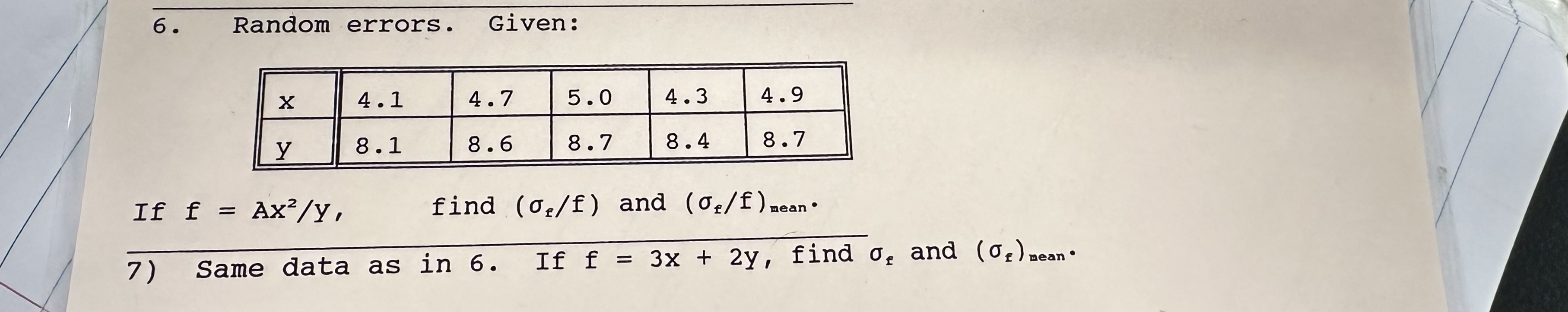Solved f6溷 ﻿RANDOM | Chegg.com