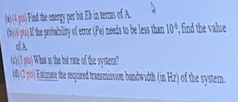 Solved A digital communication system transmits binary PSK | Chegg.com