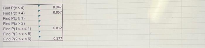 Solved Suppose that x has a Poisson distribution with μ= | Chegg.com