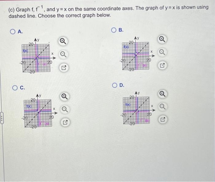 Solved The function f(x)=x−21 is one-to-one. (a) Find the | Chegg.com