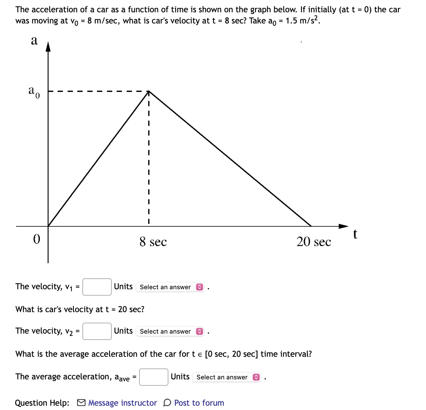 Solved The acceleration of a car as a function of time is | Chegg.com