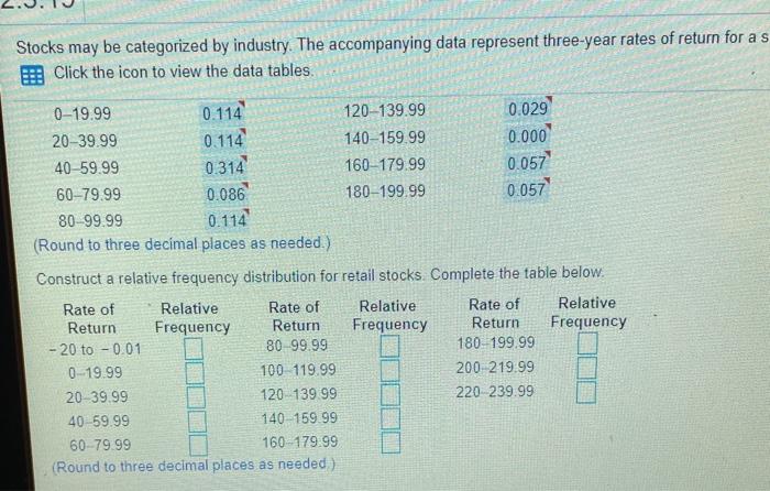 Solved Stocks may be categorized by industry. The | Chegg.com