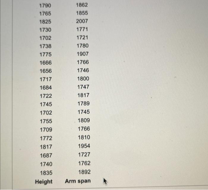 Solved Supposecy, a person's height is approximately equal | Chegg.com