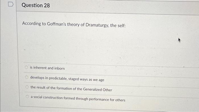 Solved According to Goffman's theory of Dramaturgy, the | Chegg.com