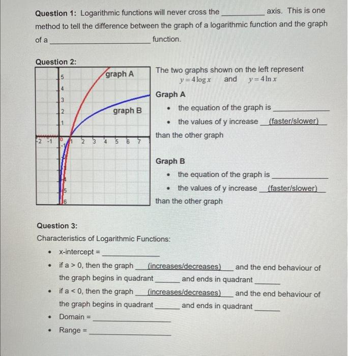 Solved Question 1: Logarithmic functions will never cross | Chegg.com