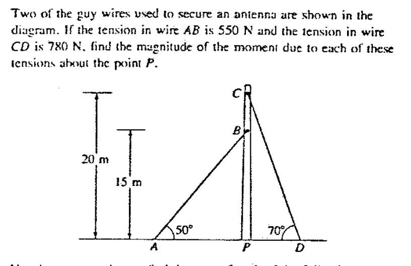 Solved Two of the guy wires used to secure an antenna are | Chegg.com