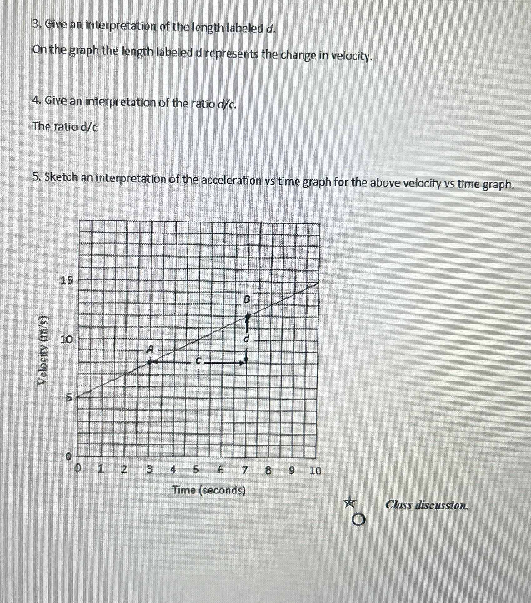 Solved Give an interpretation of the length labeled d.On the | Chegg.com