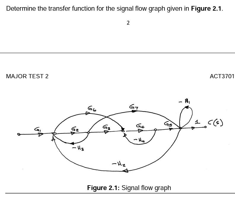 Solved Determine the transfer function for the signal flow | Chegg.com