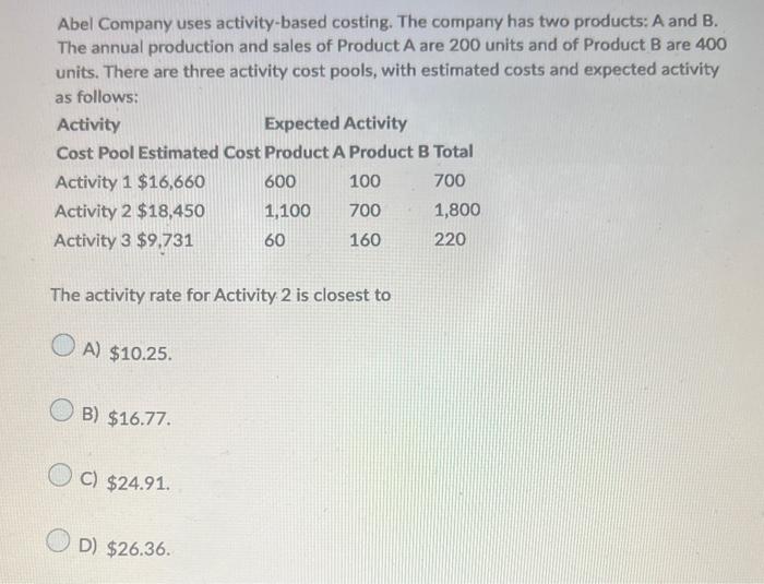 Solved Parts administration is an example of a: A) | Chegg.com