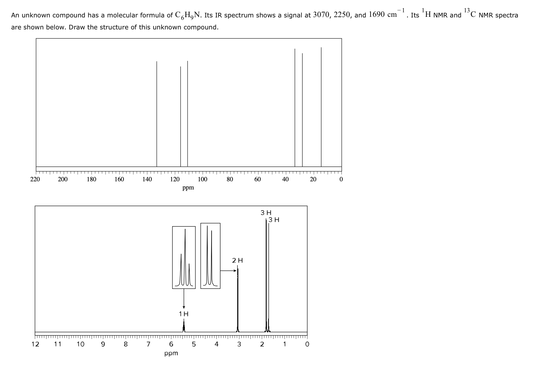 Solved An unknown compound has a molecular formula of C6H9N. | Chegg.com