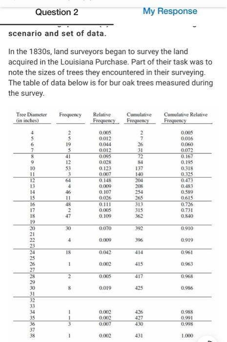 Solved 13 of 15 > MII Let random variable R represent the | Chegg.com