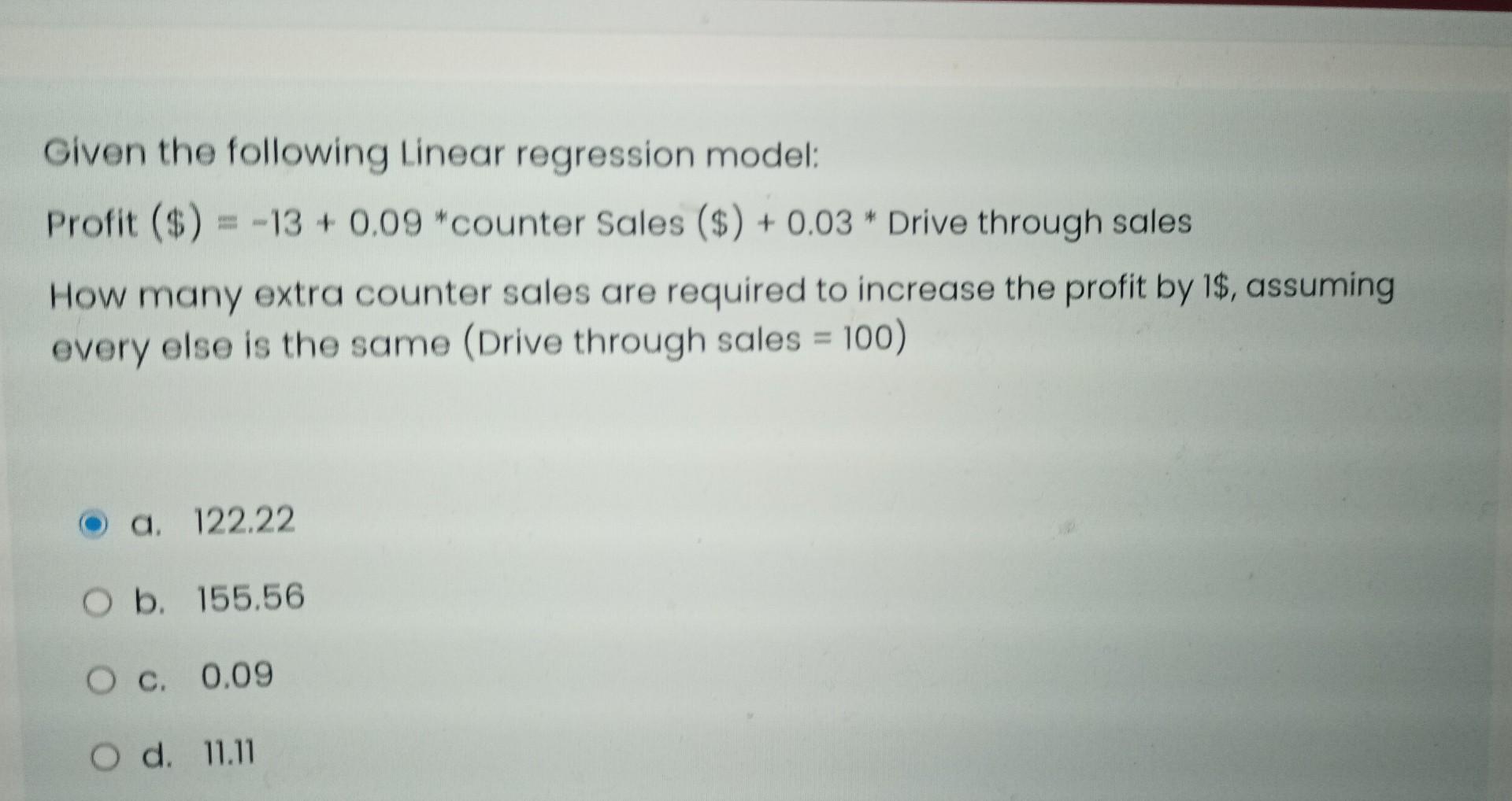Solved Given the following Linear regression model: Profit | Chegg.com