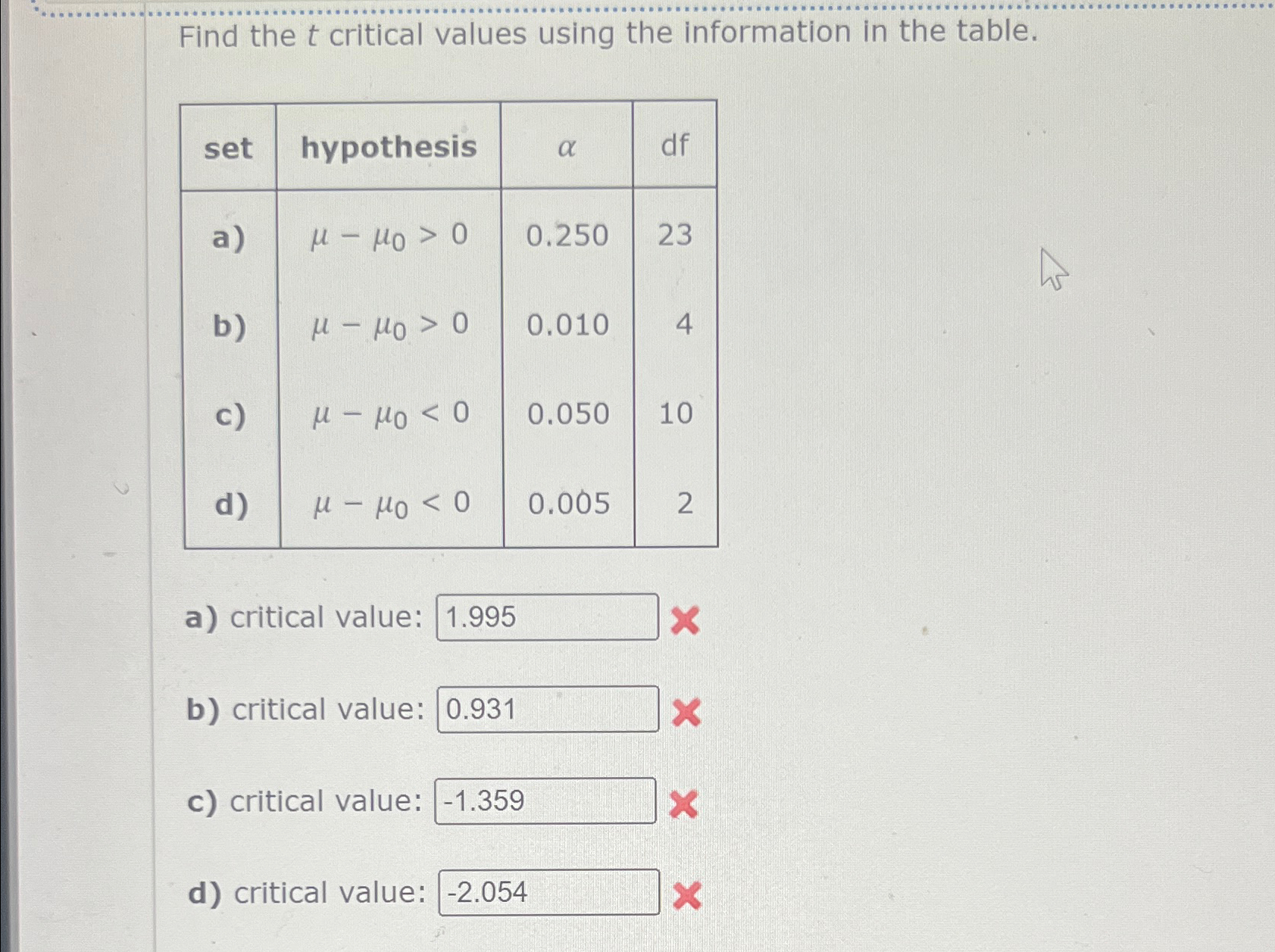 Solved Find the t ﻿critical values using the information in | Chegg.com
