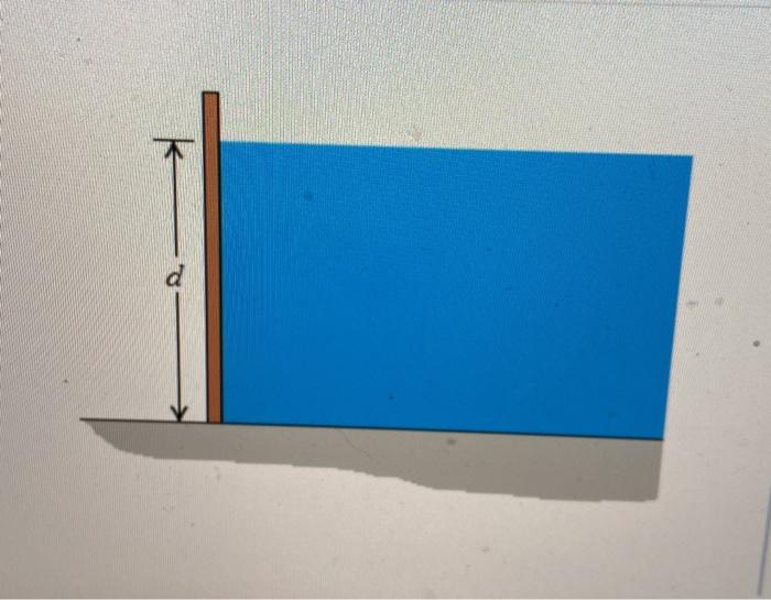 Solved Part A - Vertical surface Consider a vertical wall of | Chegg.com