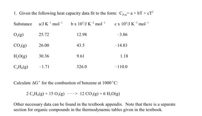 Solved 1. Given the following heat capacity data fit to the | Chegg.com
