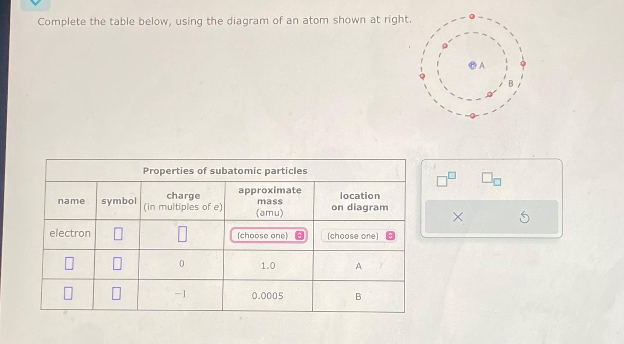 Solved Complete the table below, using the diagram of an | Chegg.com
