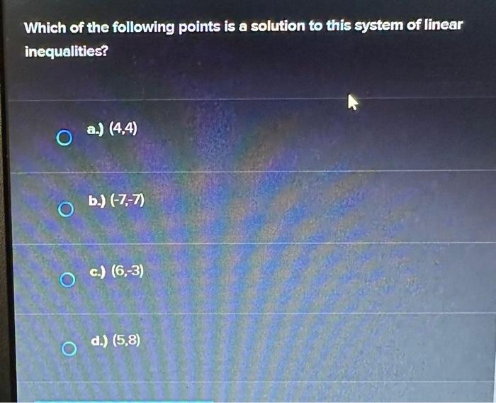 Which of the following points is a solution to this | Chegg.com