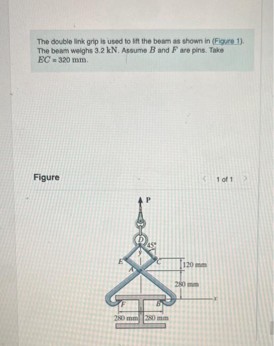 Solved The double link grip is used to lift the beam as | Chegg.com