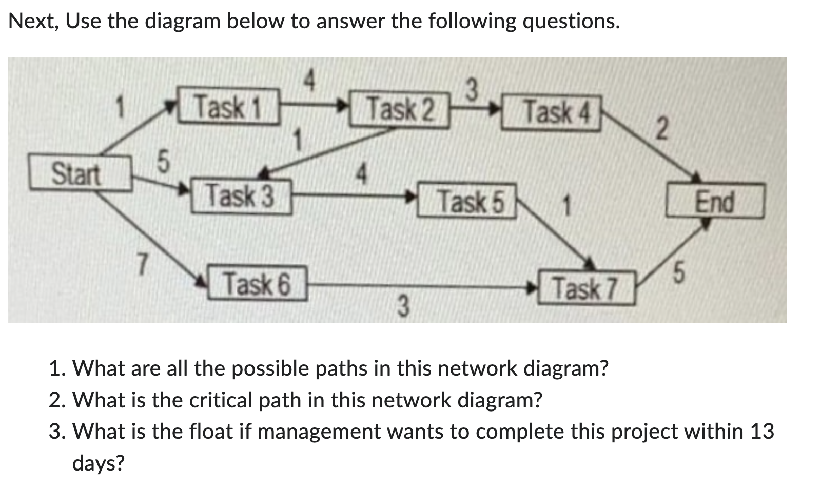 Solved What are all the possible paths in this network | Chegg.com